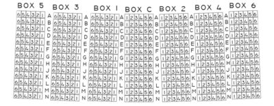 Seating Chart - The Muny