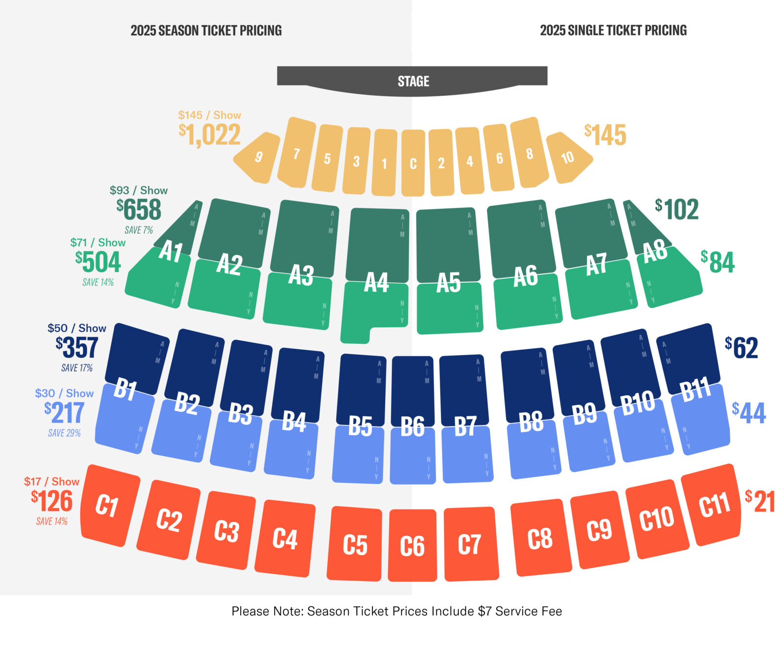 Season Tickets - The Muny